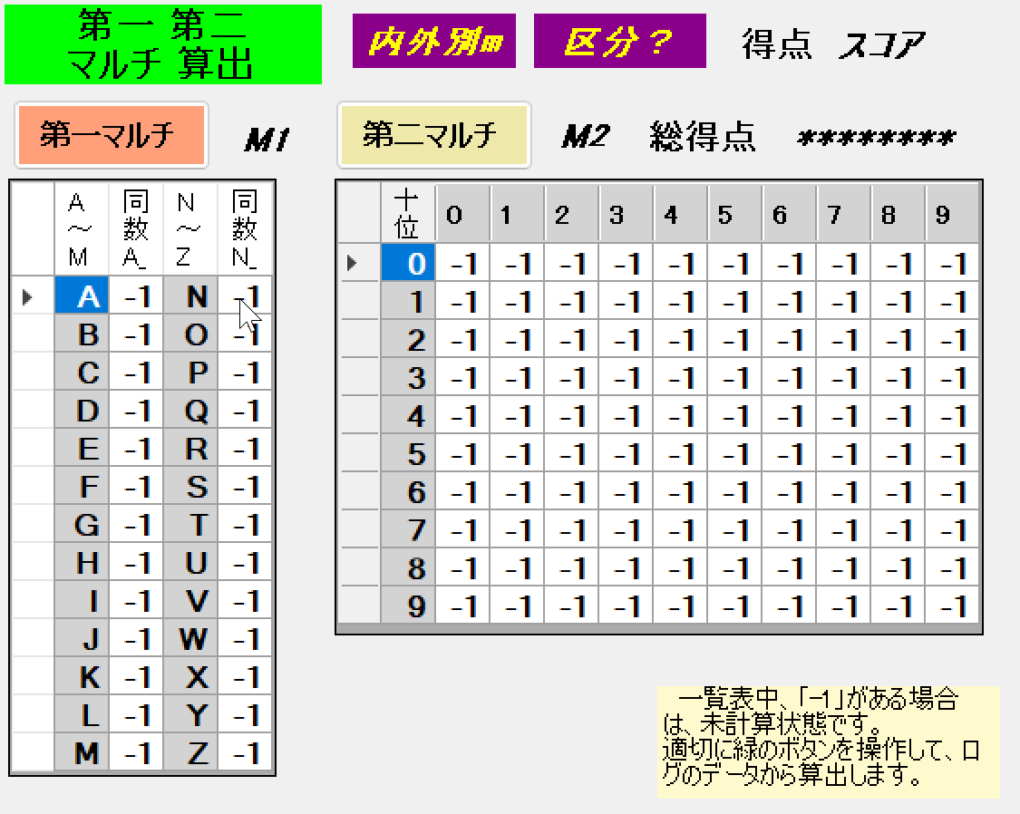 マルチ・総得点画面例(部分) – Fun e-Programming